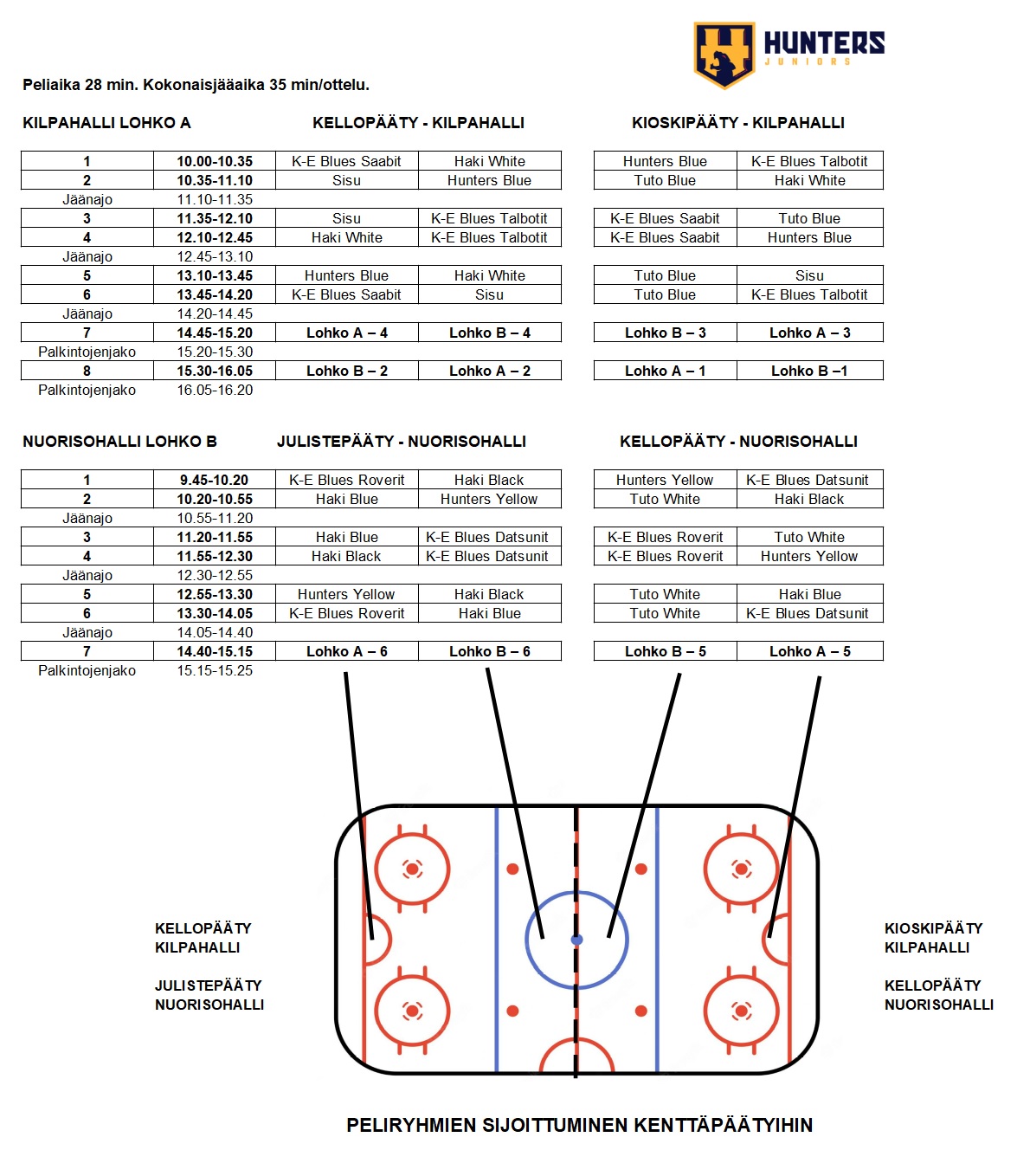 Otteluohjelma - | Hunters Juniors U10 syysturnaus | Hunters Juniors U9 ...